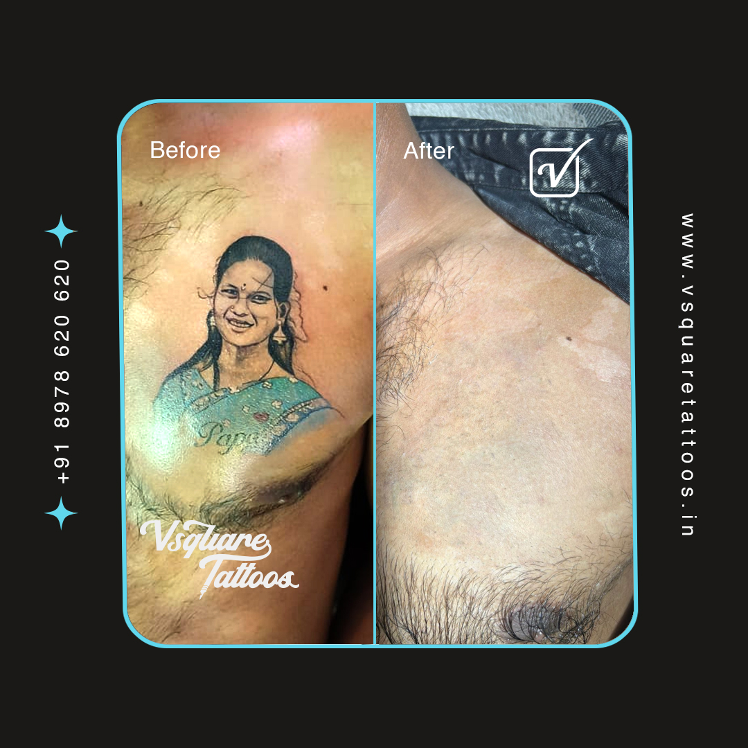 Best Tattoo Studio in Hyderabad | A1 quality Tattoos